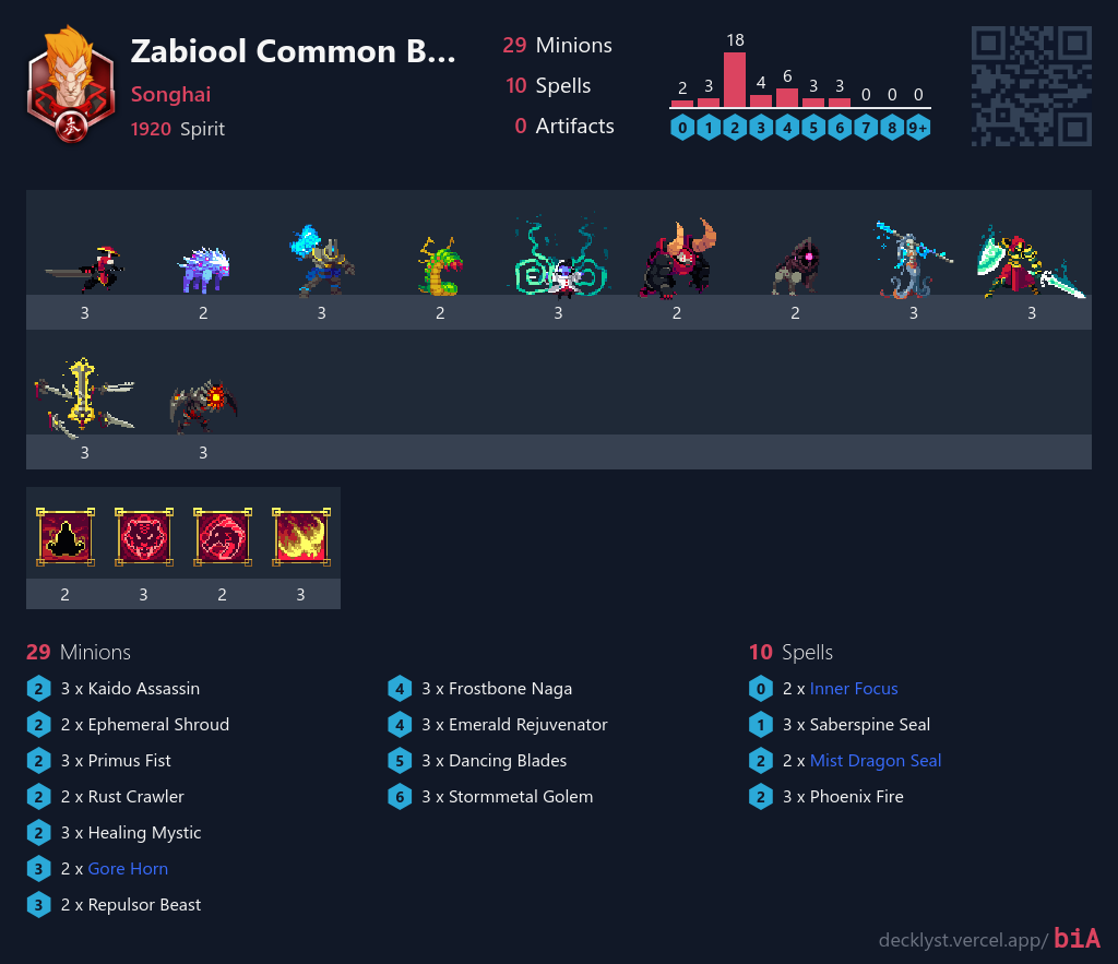 Zabiool Common Budget Songhai | Decklyst